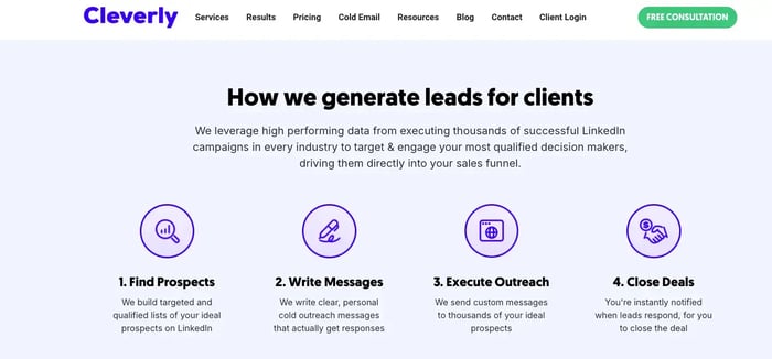 Top 20 B2B Lead Generation Companies & Agencies